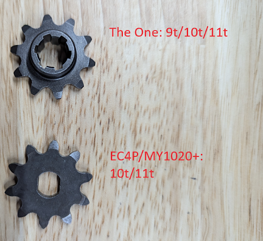 E&C Razor #35 HD Ultralight Sprocket & Chain Kit | Electro & Co ...