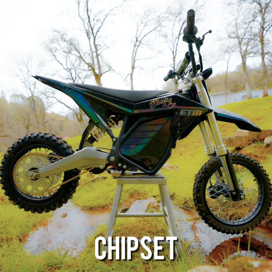 ETM RTR Graphics Kits | Electro & Co – Electro & Company Inc.